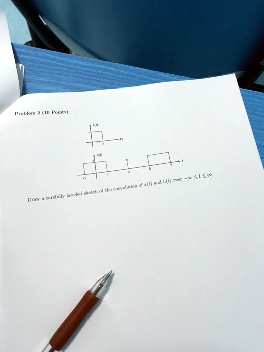 SOLVED: Problem 2 (10 Points) Draw a carefully labeled sketch of the ... SOLVED: Problem 2 (10 Points) Draw a carefully labeled sketch of the ...