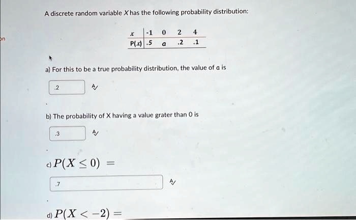 SOLVED: Texts: A discrete random variable X has the following probability distribution: -1 0 2 4 ...