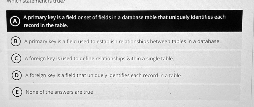 Solved A Primary Key Is A Field Or Set Of Fields In A Database Table That Uniquely Identifies
