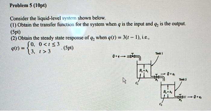 SOLVED: Problem 5 (10pt) Consider the liquid-level system shown below ... SOLVED: Problem 5 (10pt) Consider the liquid-level system shown below ...