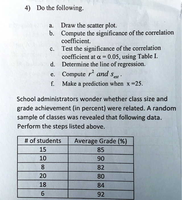 SOLVED: 4) Do the following: Draw the scatter plot b Compute the significance of the correlation ...