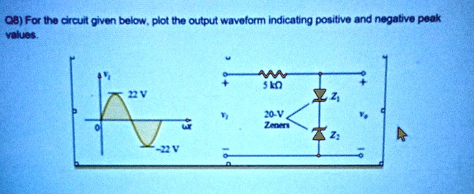 Q8) For the circuit given below, plot the output waveform indicating positive and negative peak ...