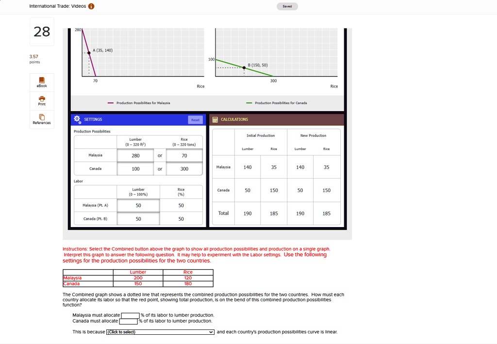 International Trade: Videos 1 28 280 3.57 points Print A (35, 140) 70 ...