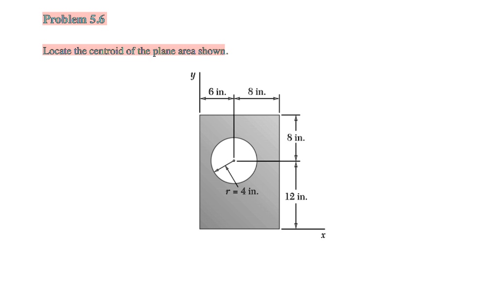 Problem 5.6 Locate the centroid of the plane area shown. y 6...