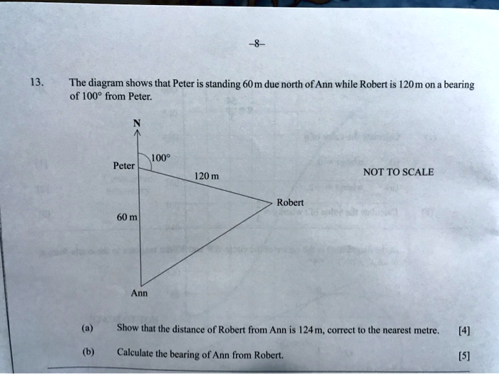 the diagram shows that peter is standing 60m due north of ann while ...