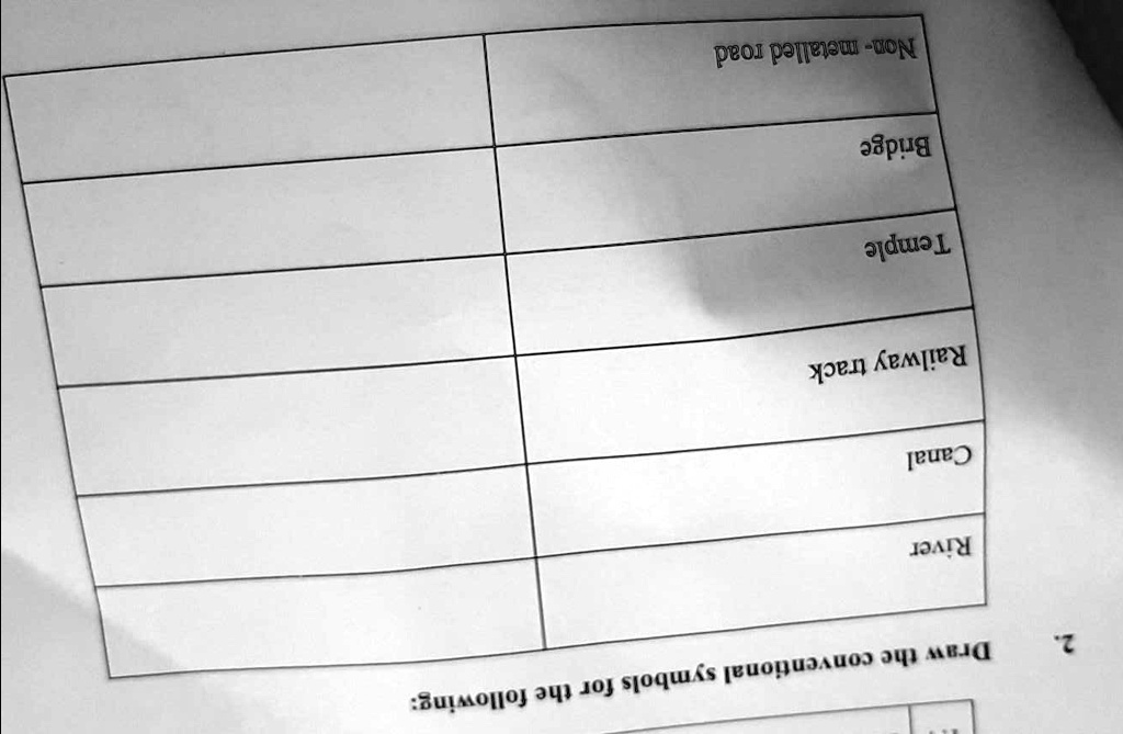 SOLVED: Draw the conventional symbols for the following: River, Canal ...