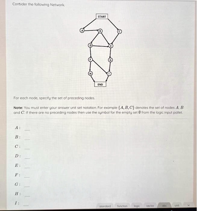 SOLVED: Consider the following network: START END For each node, specify the set of preceding ...