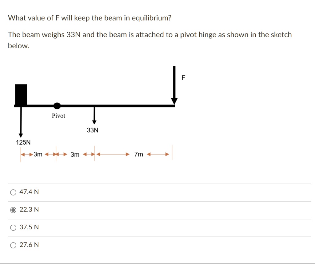 [GET ANSWER] What value of F will keep the beam in equilibrium? The ...
