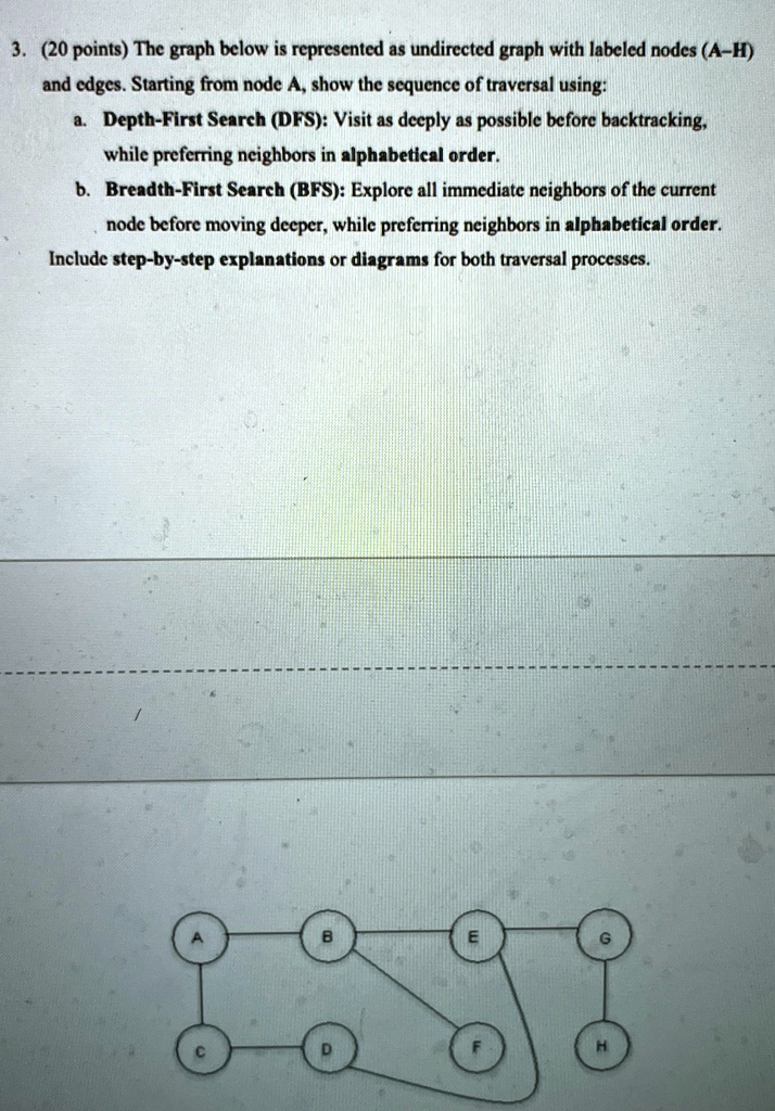 3 20 points the graph below is represented as undirected graph with ...