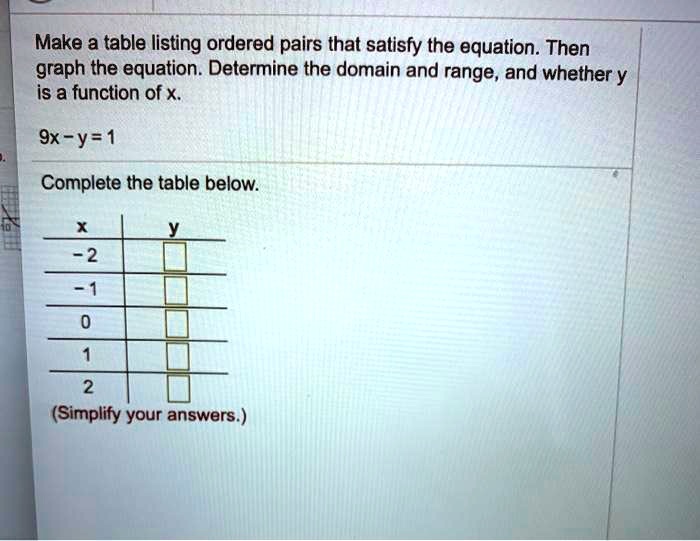 make a table listing ordered pairs that satisfy the equation then graph the equation determine ...