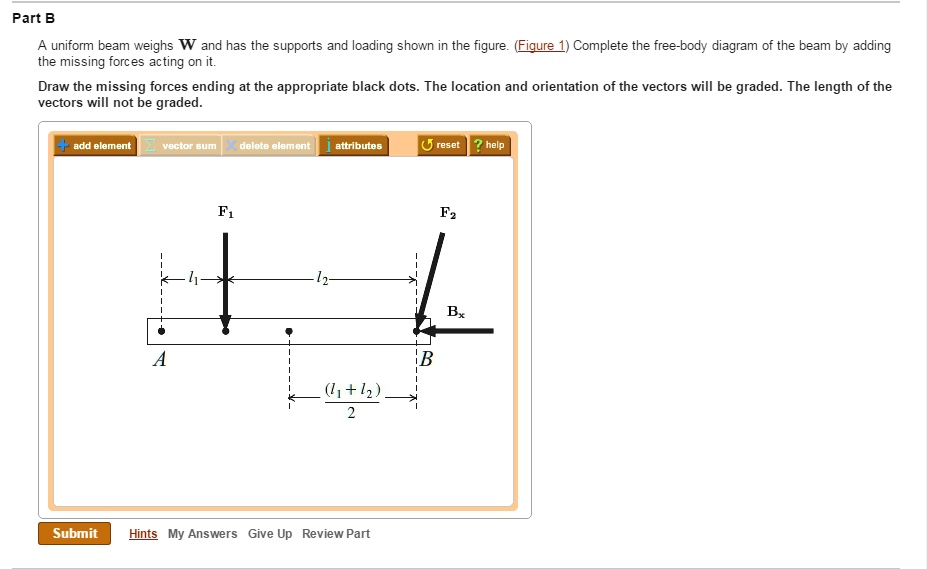 Part B A uniform beam weighs W and has the supports and loading shown in the figure. (Figure 1 ...