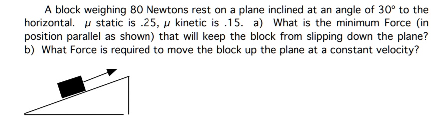 SOLVED: A block weighing 80 Newtons rest on a plane inclined at an angle of 300 to the ...