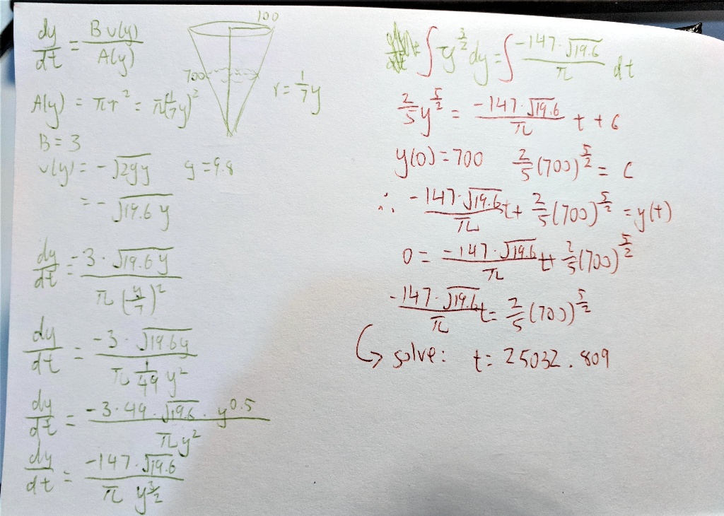 what am i doing wrong at t0 a conical tank of height h700 cm and top ...
