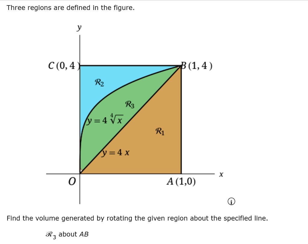 SOLVED: Three regions are defined in the figure. C(0,4) (1,4) Rz Rg ...