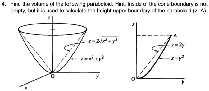 SOLVED: Find the volume of the following paraboloid. Hint: Inside of ...