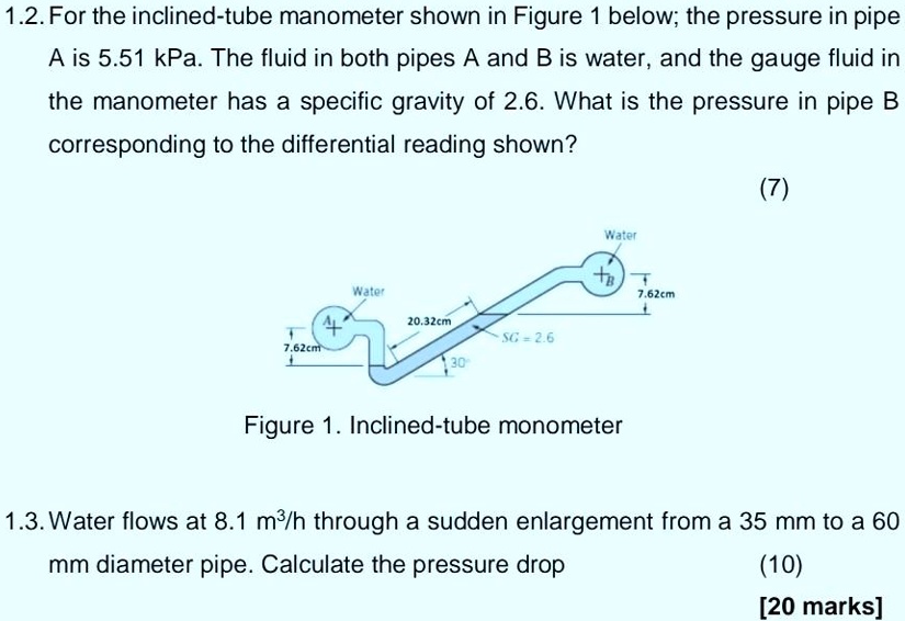 1.2. For the inclined-tube manometer shown in Figure 1 below; the ...