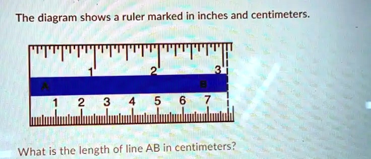 SOLVED: The diagram shows a ruler marked in inches and centimeters What ...
