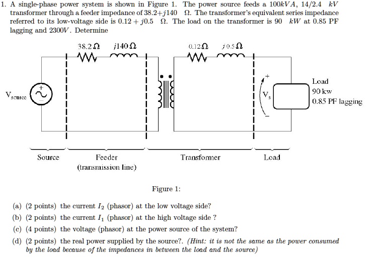 SOLVED: A single-phase power system is shown in Figure 1. The power source feeds a 100 kVA, 14/2 ...