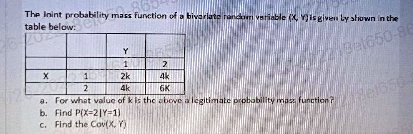 SOLVED: The joint probability mass function of a bivariate random ...
