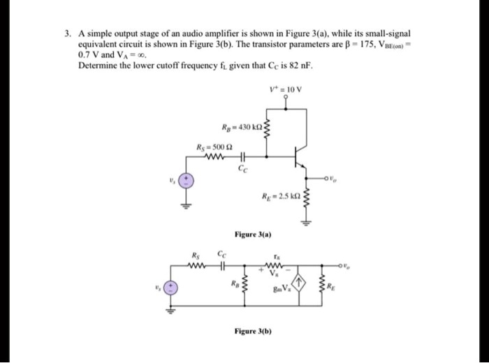 A simple output stage of an audio amplifier is shown in Figure 3(a ...