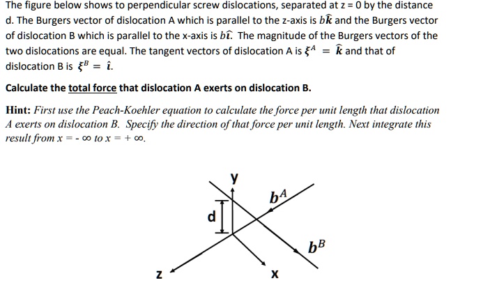 [GET ANSWER] The figure below shows to perpendicular screw dislocations, separated at z = 0 by ...
