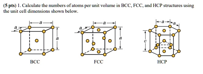 VIDEO solution: (5 pts) 1. Calculate the numbers of atoms per unit volume in BCC, FCC, and HCP ...
