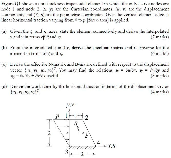 SOLVED: Figure Q1 shows a unit-thickness trapezoidal element in which the only active nodes are ...