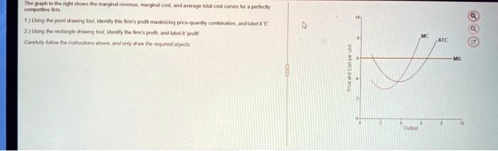 SOLVED: The graph to the right shows the marginal revenue, marginal ...