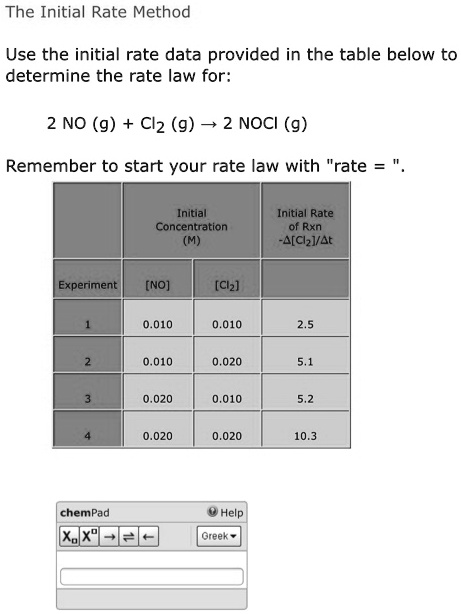 SOLVED: The Initial Rate Method Use the initial rate data provided in ...