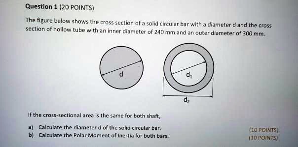 Question 1 (20 POINTS) The figure below shows the cross section of a ...