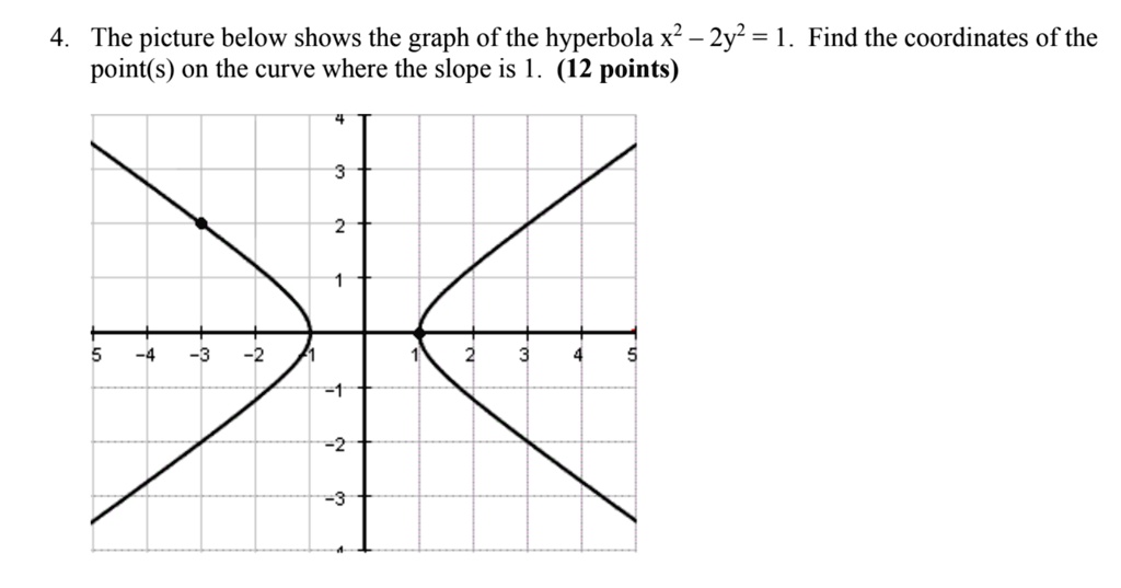 SOLVED: The picture below shows the graph of the hyperbola x? Zy? = 1 ...