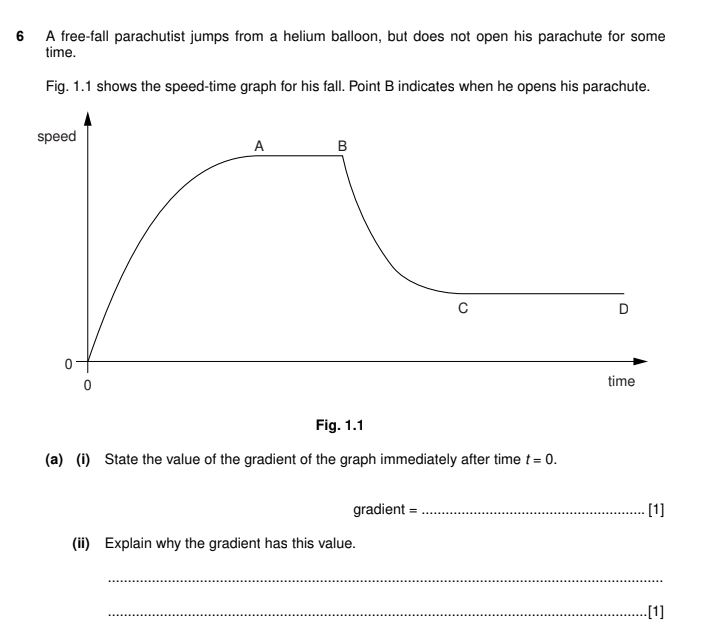 [GET ANSWER] 6 A free-fall parachutist jumps from a helium balloon, but ...