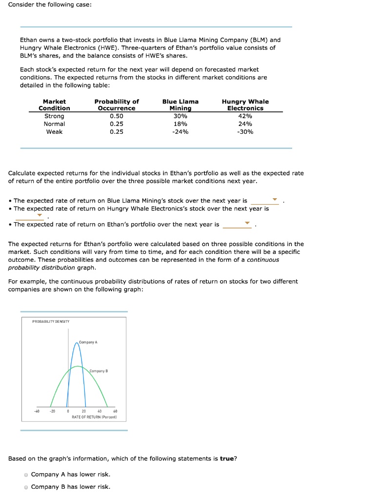 Consider the following case: Ethan owns a two-stock portfolio that ...