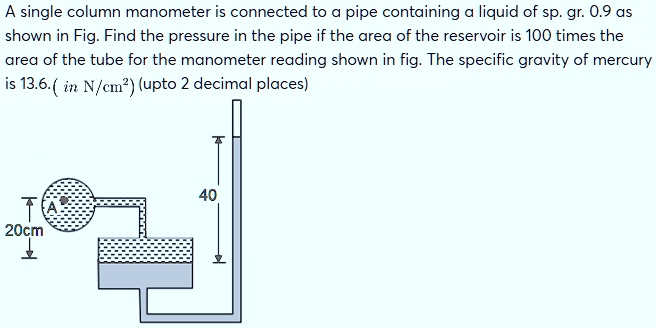 SOLVED: A single column manometer is connected to a pipe containing a ... SOLVED: A single column manometer is connected to a pipe containing a ...