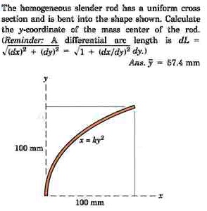 SOLVED: The homogeneous slender rod has a uniform cross section and is ...