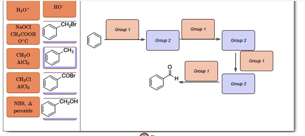 SOLVED: Show how the following compounds could be prepared from benzene ...