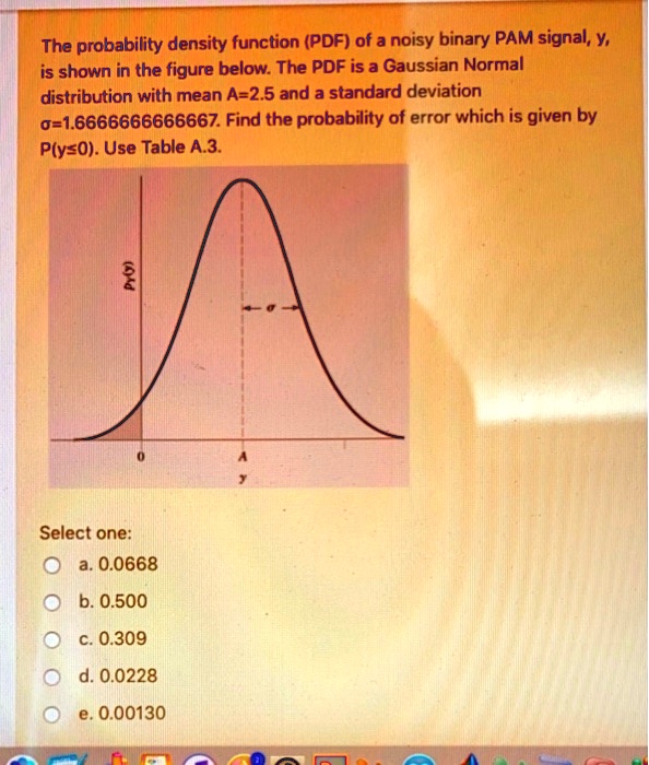 The probability density function (PDF) of a noisy binary PAM signal, y, is shown in the figure ...