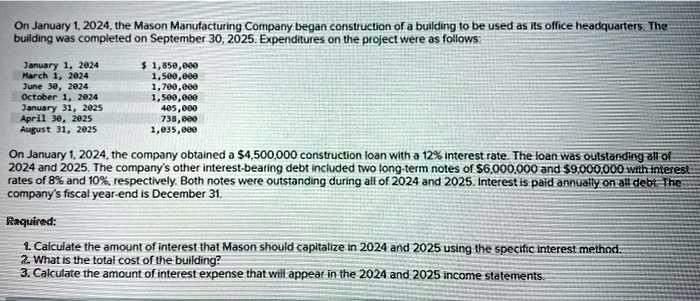 SOLVED: On January 1, 2024, the Mason Manufacturing Company began ...