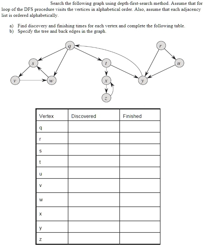 SOLVED: Text: Data Structures and Algorithms Search the following graph using the depth-first ...