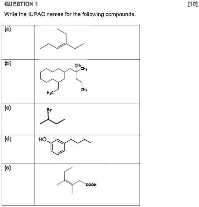 QUESTION 1 Write the IUPAC names for the following compounds. (a) (b) H3C CH3CH3 CH3 CH3 (c) Br ...