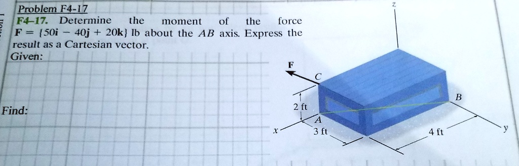 [GET ANSWER] Problem F4-17 F4-17. Determine the moment of the force F ...