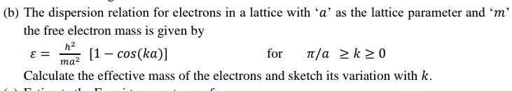 (b) The dispersion relation for electrons in a lattice with 'a' as the ...