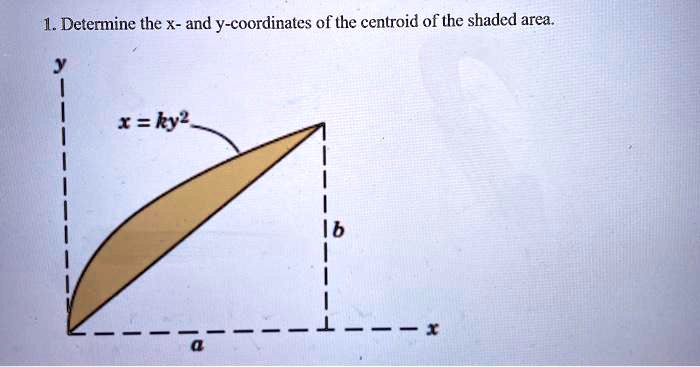 1 Determine The X And Y Coordinates Of The Centroid… Solvedlib