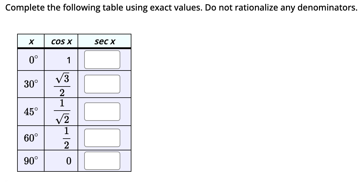 Complete the following table using exact values. Do not rationalize any ...