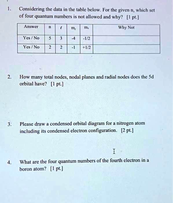 SOLVED: Considering the data in the table below: For the given n, which set of four quantum ...