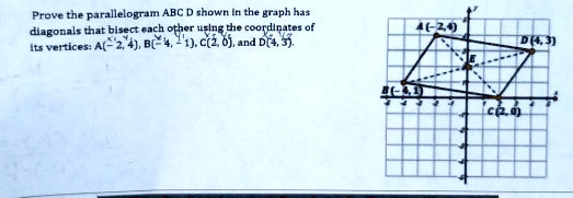 SOLVED: Prove the parallelogram ABCD shown below using coordinates for ...