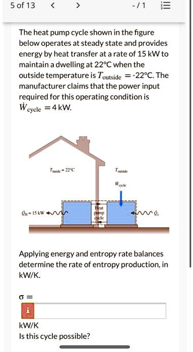 SOLVED: Thermodynamics 5 of 13 The heat pump cycle shown in the figure ...