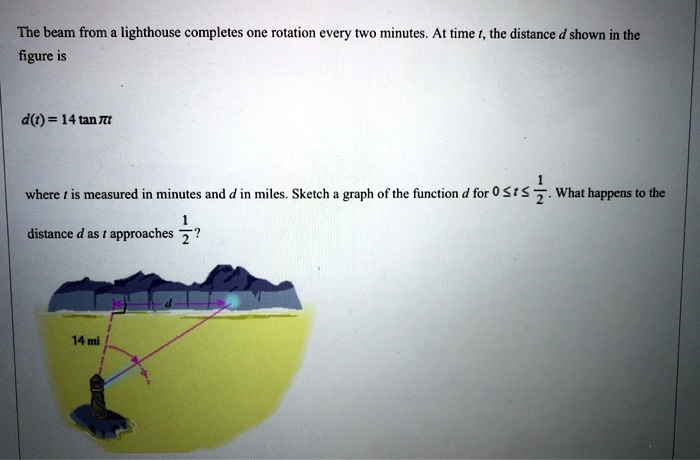 The beam from a lighthouse completes one rotation every two minutes. At ...