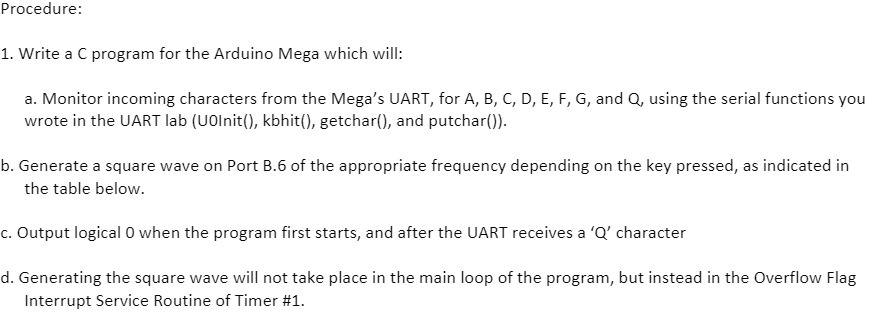 Solved Procedure 1 Write A C Program For The Arduino Mega Which Will Monitor Incoming