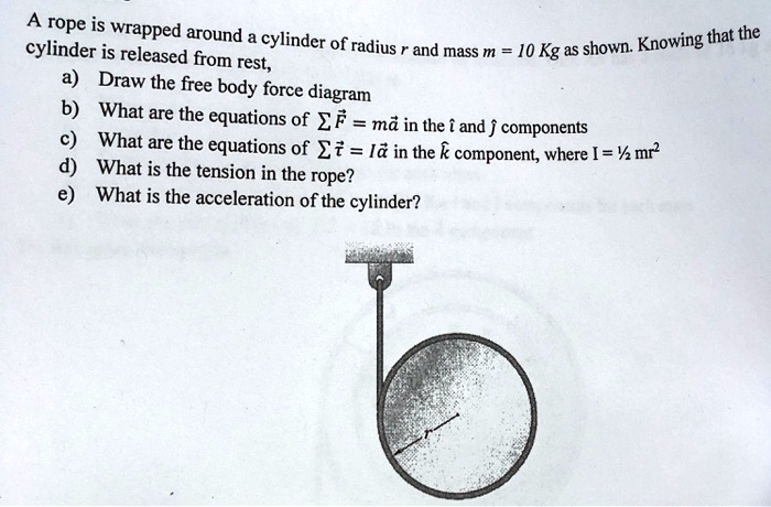 SOLVED: A rope is wrapped around a cylinder of radius 10 cm, as shown ...
